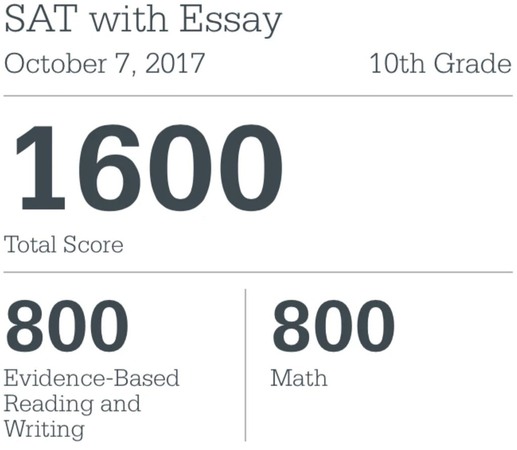 All SAT Materials Corporate Version – AllSATPapers